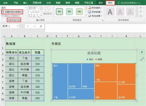 树状结构搜索功能excel办公技巧:利用树状图使数据分层级显示 Csdn博客 树状结构搜索功能excel办公技巧:利用树状图使数据分层级显示 Csdn博客