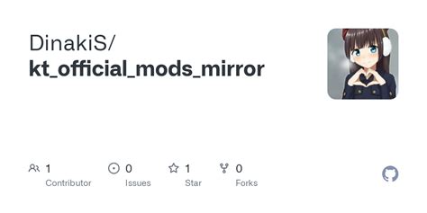 Kt Official Mods Mirror README Md At Main DinakiS Kt Official Mods Mirror GitHub