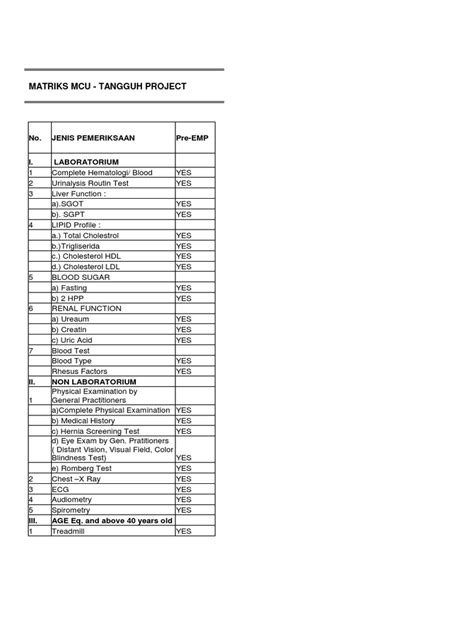 Matriks Mcu Tangguh Preemp 28 8 18 Pdf Pdf Cholesterol Membrane