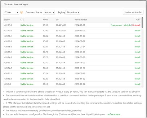 Node Project Comprehensive Aapanel Documentation Guides Tutorials Api And Resources