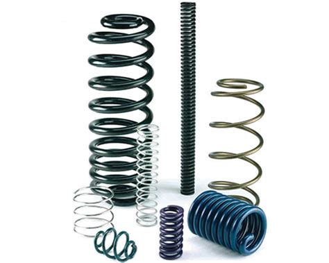 How To Count Spring Coils Counting Active And Inactive Coils Century…