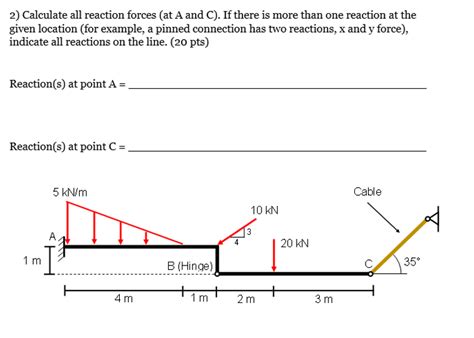 Solved Calculate All Reaction Forces At A And C If Chegg Com