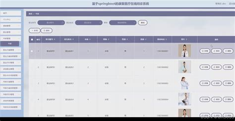 Springboot计算机毕业设计基于的康复医疗在线问诊系统（程序源码数据库调试部署开发环境） Csdn博客