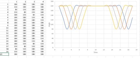 How Do I Code The Motion In This Animation Using 4 Servo Motors Page 2 Programming