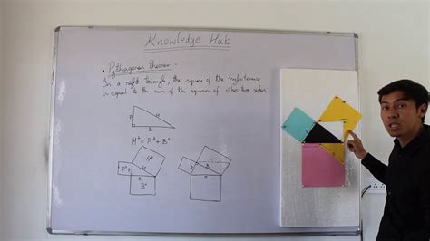 Pythagoras Theorem Youtube