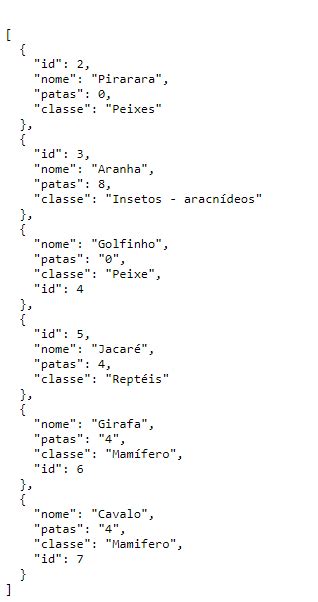Utilizando Json Server Criando Sua Própria Carga “fake” De Dados