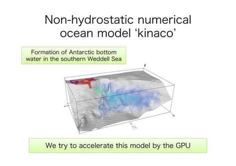 gpu acceleration of a non hydrostatic ocean model with a multigrid poisson helmholtz solver ppt