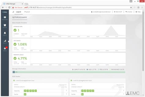 Dell Emc Vxrail Overview