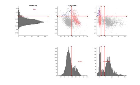 Github Li Shen Amyeegsleep Matlab Code For Sleep Cycle Analysis