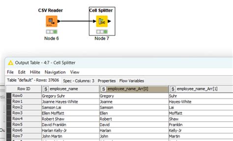 Come Usare Il Cell Splitter In Knime The Data Academy
