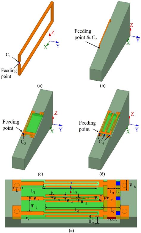 Figure 11 From Aircraft Integrated Vhf Band Antenna Array Designs Using