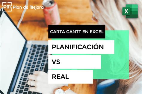 Carta Gantt en excel Compara la Planificación y el Avance Real