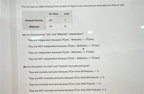 Solved The Contigency Table Displays The Number Of Flights