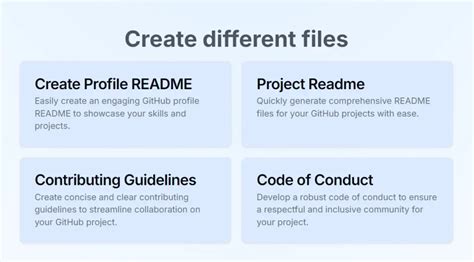 Generate Perfect Github Readmes For Free With Ai Readmekraft