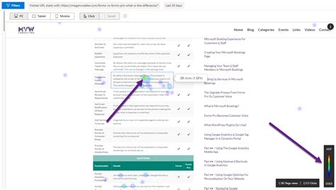 Understanding Heatmaps In Microsoft Clarity Megan V Walker