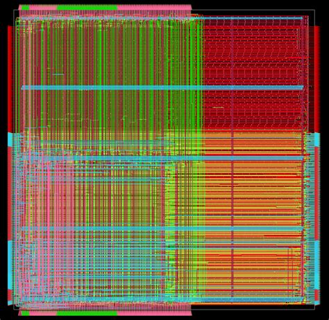Floorplan Io Failed With Error Number Of Pins Exceeds Max Possible Issue
