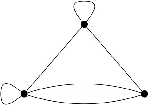 An Eulerian Graph Having No Rooted 3 Odd Decomposition Download Scientific Diagram