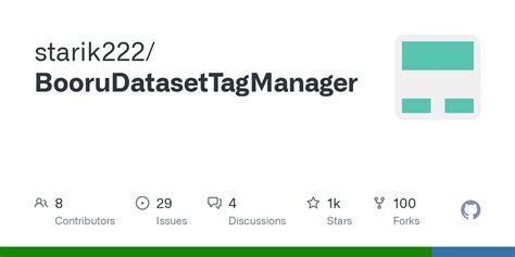 Releases Starik BooruDatasetTagManager GitHub