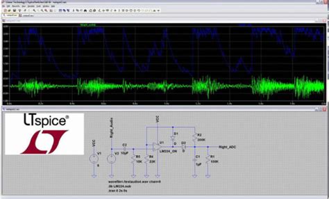 design circuits on ltspice orcad ngspice software by abdur rehmanuet