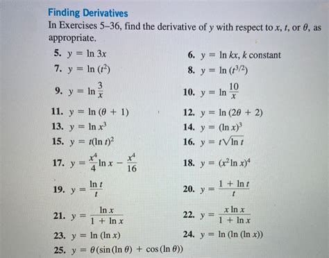 Solved Finding Derivatives In Exercises 5 36 Find The