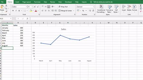 adding leading zeros in excel a comprehensive guide geeksforgeeks