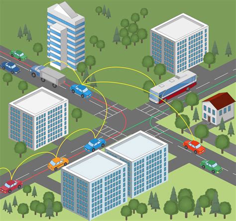 vehicular networking solution