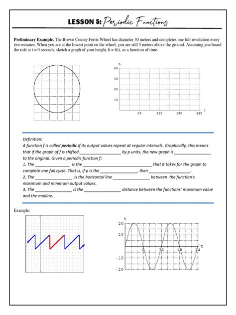 pre calculus handout pdf function mathematics trigonometric
