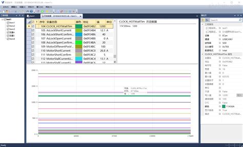 上位机与plc的通信与监控设计 智能制造网