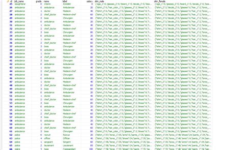 Release ESX Police Job Releases FiveM