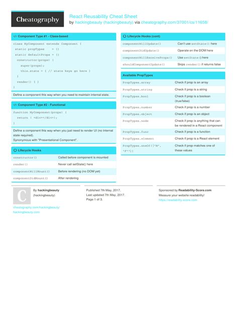 Hackingbeauty React Reusability Pdf Boolean Data Type Software