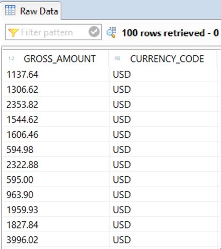 Display Database Content And Run Sql Queries Sap Tutorials