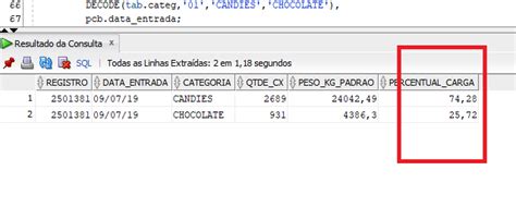 Calculo De Percentual No Oracle Sql Stack Overflow Em Português