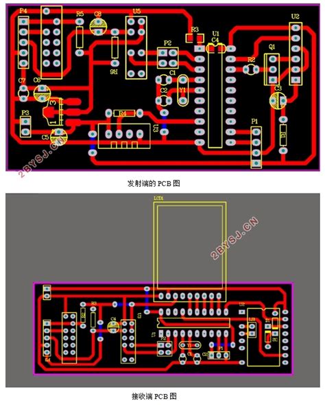 基于zigbee的家庭环境监测系统的设计电子电子信息