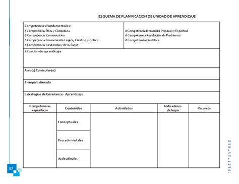 Documento Construyo Mi Planificación Docente Minerd Pdf Esquema De