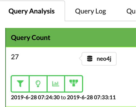 Neo4j Query Log Analyzer And Db Analyzer Updated For Neo4j 40 By