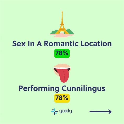 Yoxly Yoxly Added A New Photo