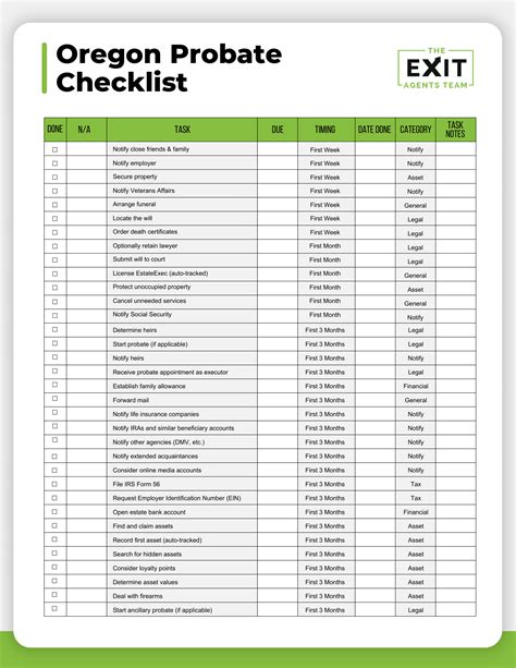 Certified Probate Real Estate Specialist The Operative Group