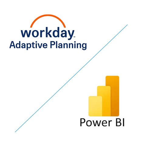 Workday Adaptive Planning Vs Power Bi Qmetrix