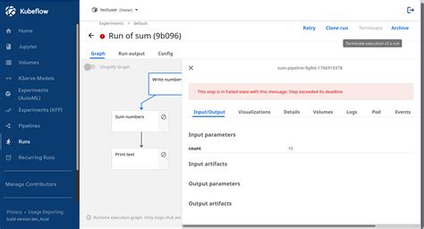 Terminate Does Not Stop Pipeline Run Execution · Issue 4692 · Kubeflowpipelines · Github