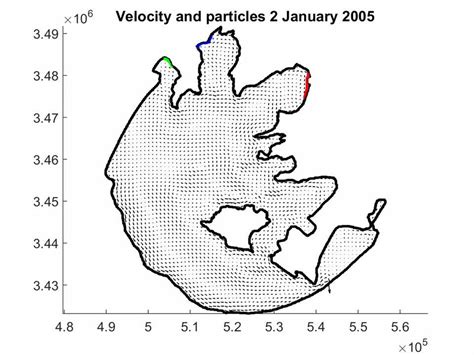 Jingchun Wang On Linkedin Particle Dynamics Simulation By