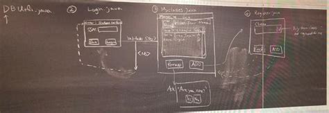 Solved Final Project 1 You Must Use Javafx For All Ui