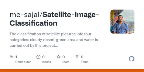 GitHub Me Sajal Satellite Image Classification