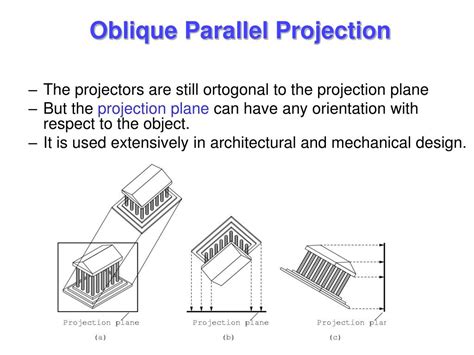 Ppt Advanced Computer Graphics Three Dimensional Viewing Powerpoint