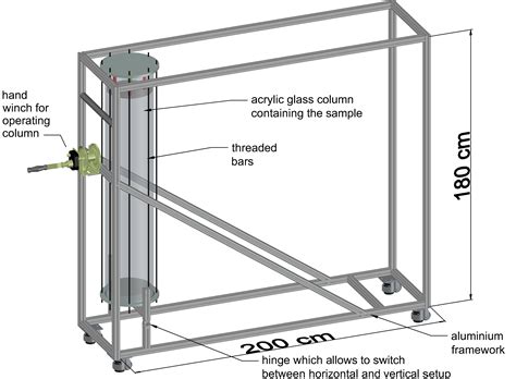 Large Column Setup For Flow And Heat Transport Experiments Chair Of Hydrogeologie