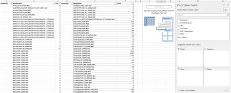 How To Import Data From Two Separate Pivot Tables And Add Them To A Separate Table Based On