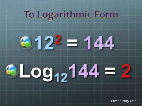 Exponential Logarithm Game Ppt