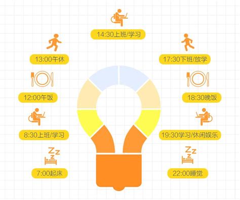 当我们在聊健康照明时，我们在聊什么？ 知乎