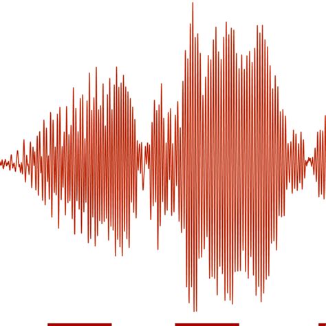 Asvspoof 2019 Dataset Kaggle