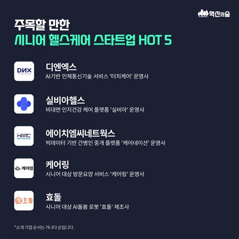 주목할 만한 시니어 헬스케어 스타트업 Hot 5