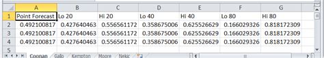 R How To Export Multiple Data Frames To The Same Excel